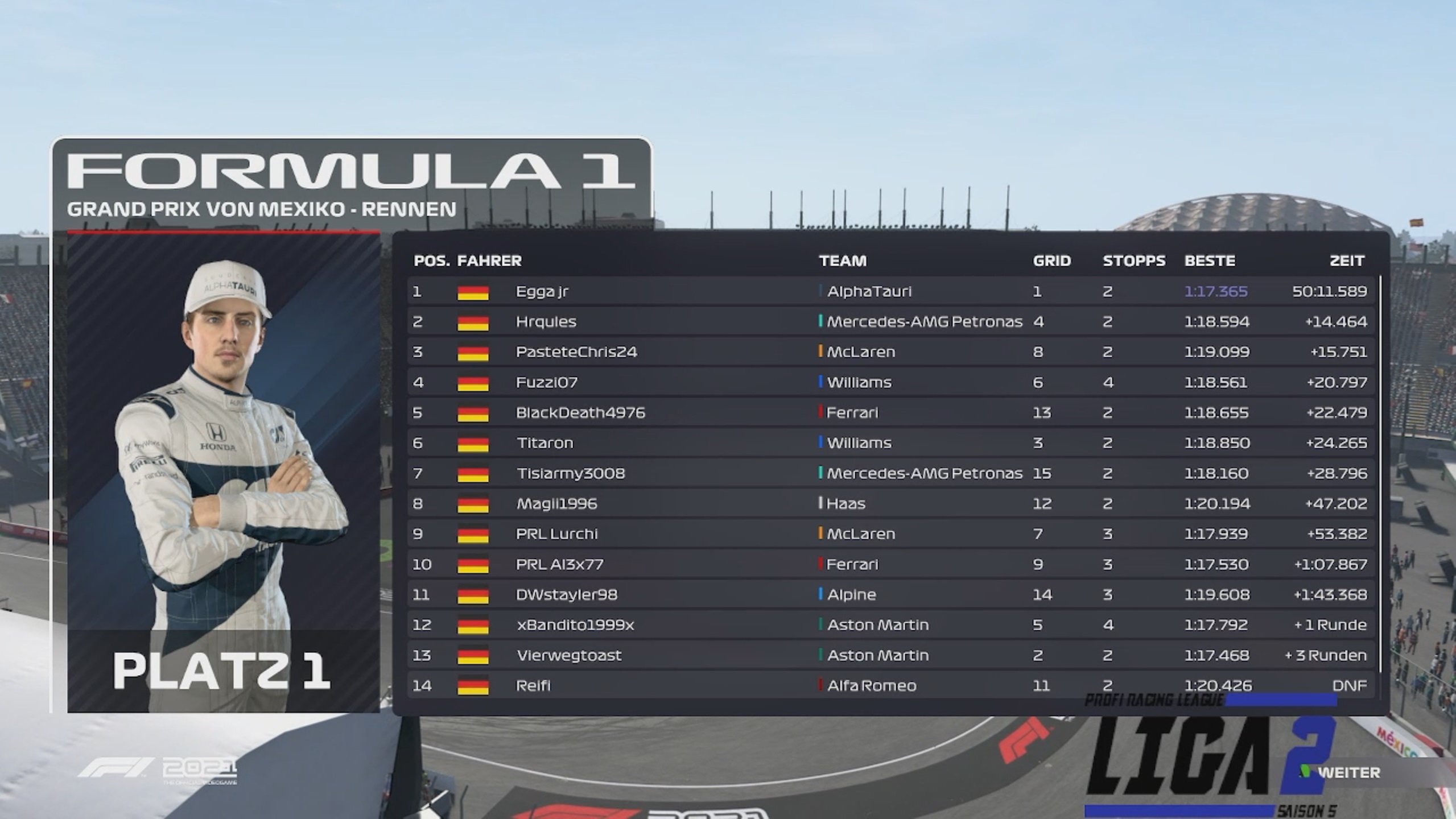 Liga 2: #7 - Großer Preis von Mexiko Saison 5 - Ergebnisse - PRL F1 ...